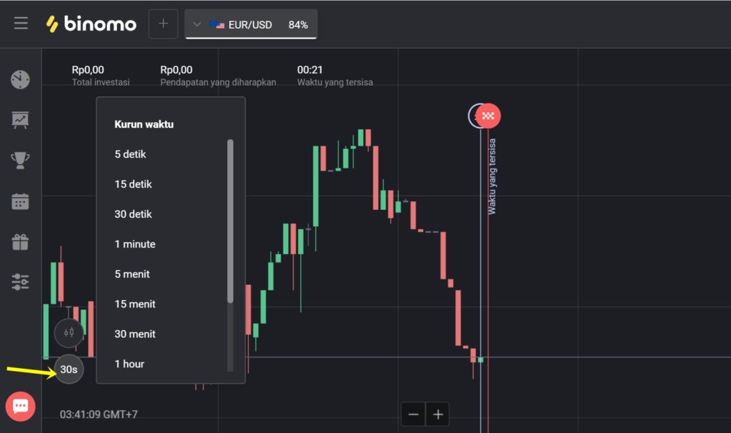 Cara Bermain Binomo 2024 yang Aman & Mudah Profit - Edusaham